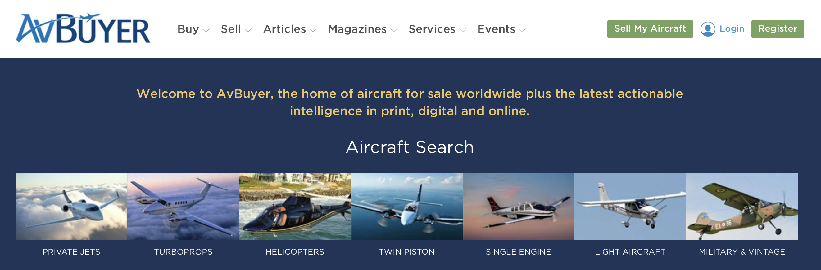 Flying Media Group buys AvBuyer | Corporate Jet Investor | CJI news